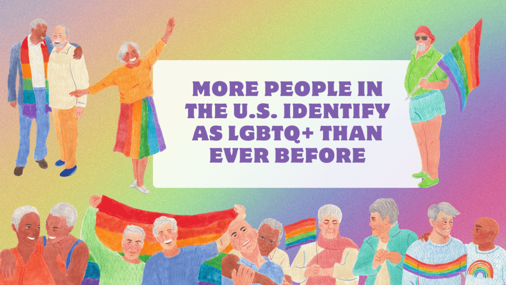 More people in the U.S. identify as LGBTQ+ than ever before - Sex and ...